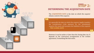 Ifrs 3 business combinations | PDF