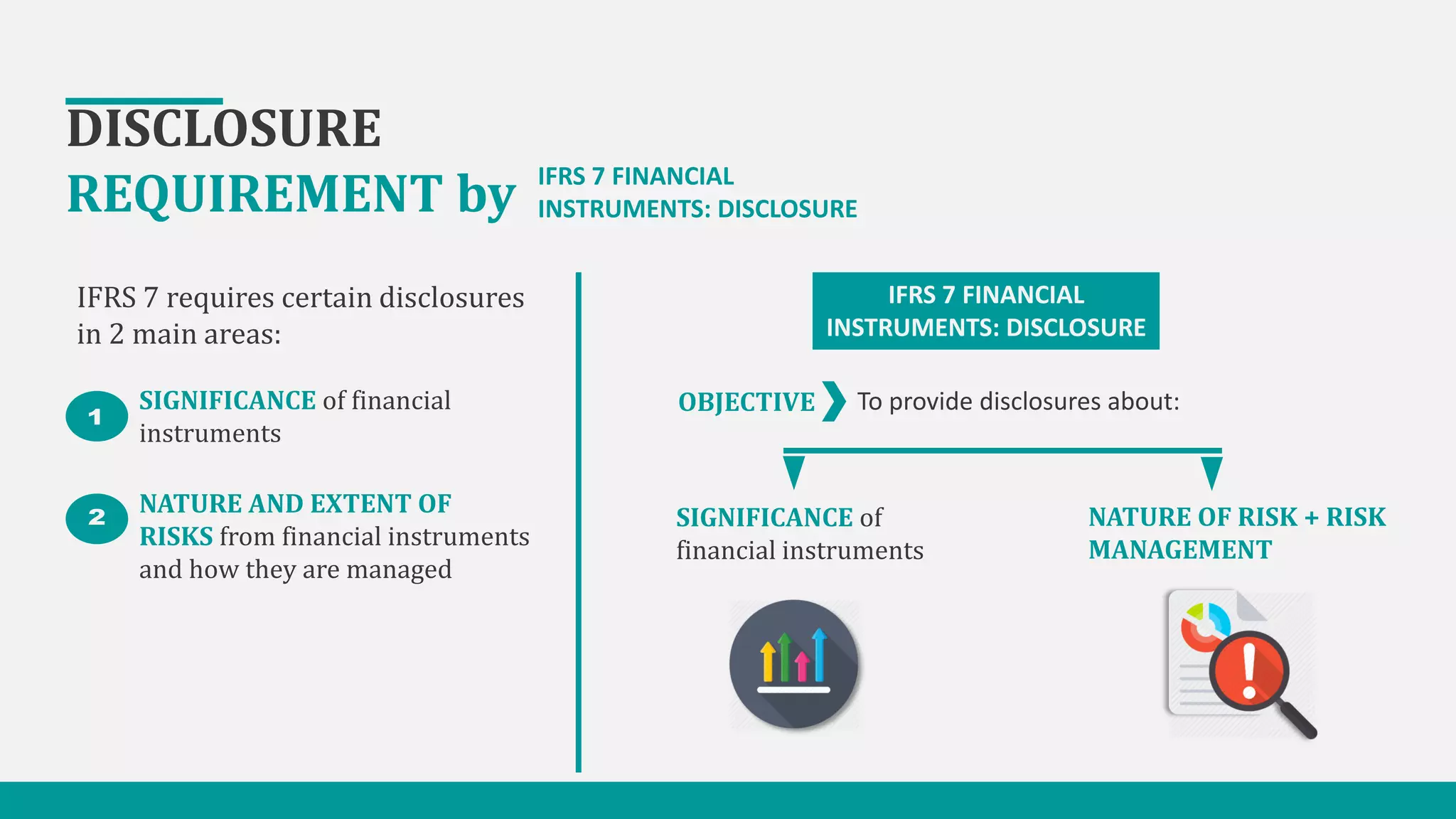 IFRS 7 Financial Disclosures Overview | PDF