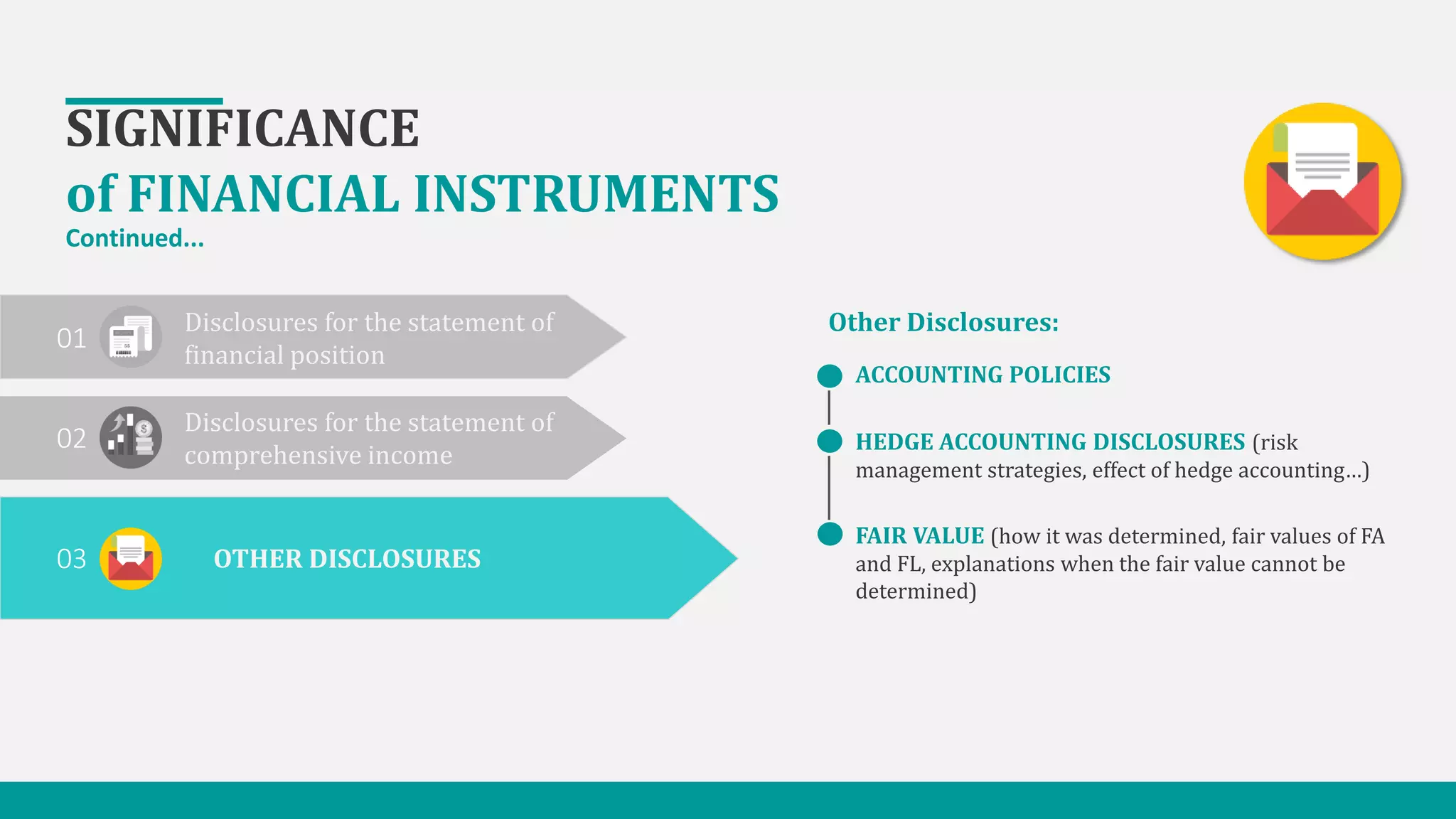 IFRS 7 Financial Disclosures Overview | PDF