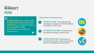 IFRS 7 Financial Disclosures Overview | PDF