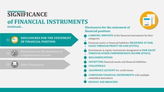IFRS 7 Financial Disclosures Overview | PDF