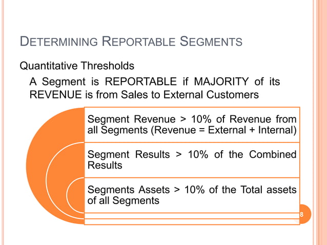 IFRS 8 Operating Segments | PPT | Business Accounting & Finance | Business