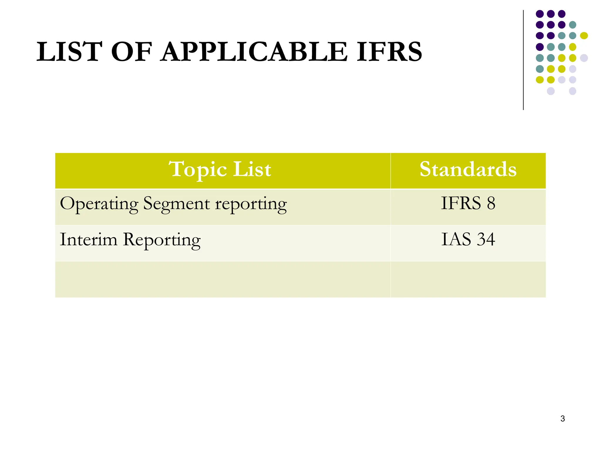 lecture note on IFRS 8 AND IAS for under.ppt