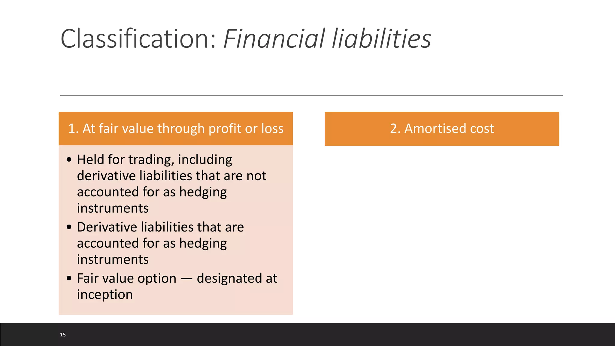 IFRS 9 and ECL Modeling.pdf
