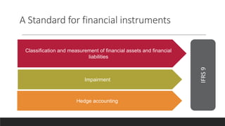 IFRS 9 and ECL Modeling.pdf
