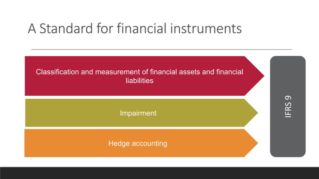 IFRS 9 and ECL Modeling.pdf