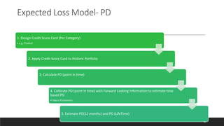 IFRS 9 and ECL Modeling.pdf