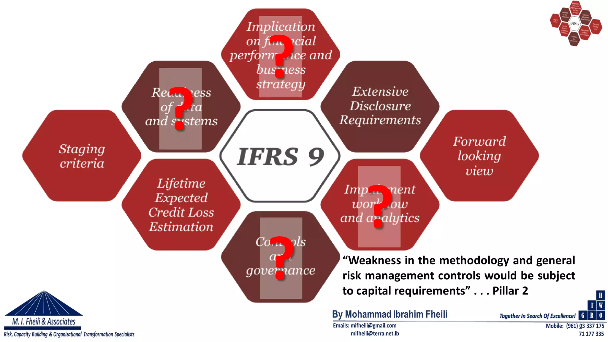 Ifrs9 assessment and strategic implications | PDF