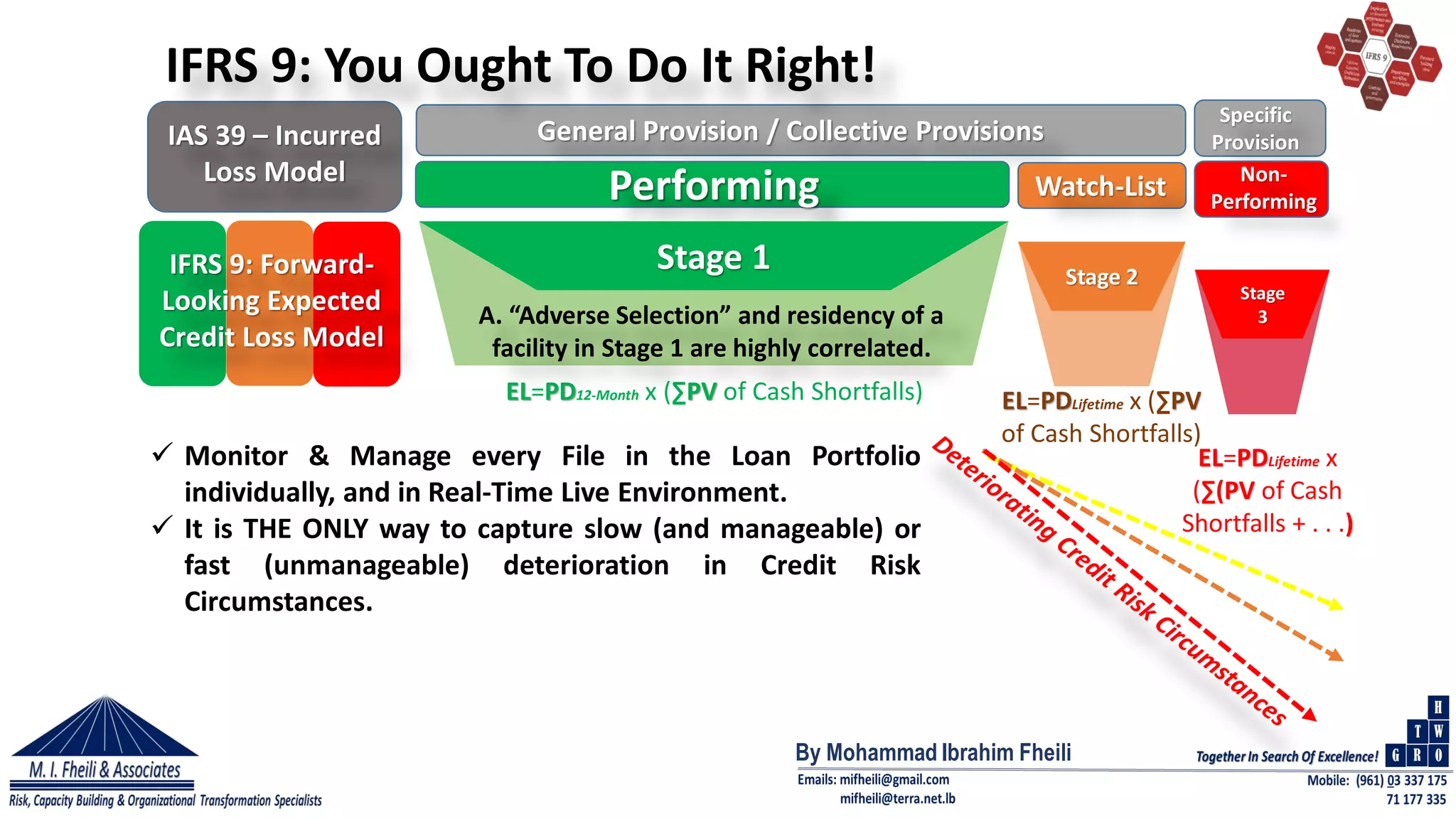 Ifrs9 assessment and strategic implications | PDF