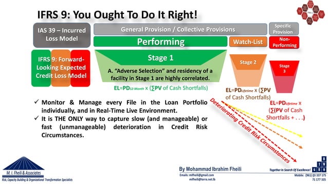 Ifrs9 assessment and strategic implications | PDF