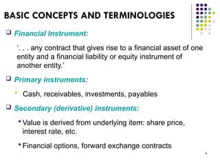 IFRS 9 FINANCIAL INSTRUMENTS day 14 (2).pptx