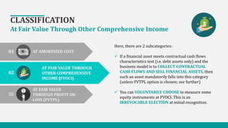 IFRS 9 financial instruments Overview | PDF