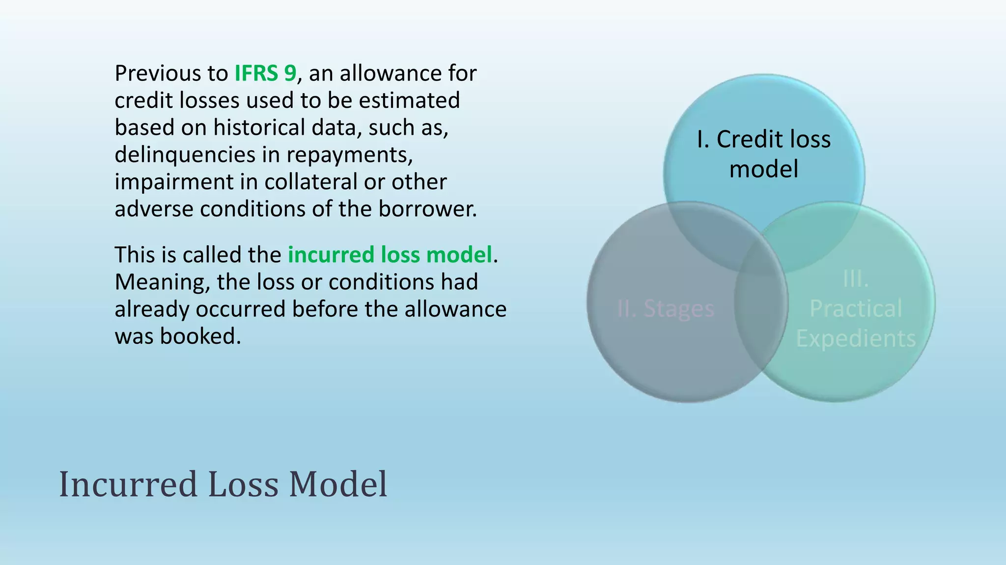 Credit Impairment under IFRS 9 for Banks | PPTX