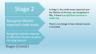 Credit Impairment under IFRS 9 for Banks | PPTX