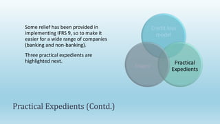 Credit Impairment under IFRS 9 for Banks | PPTX