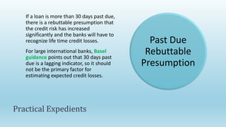 Credit Impairment under IFRS 9 for Banks | PPTX