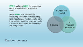 Credit Impairment under IFRS 9 for Banks | PPTX