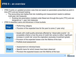 Nexx consultants - IFRS 9 offering | PDF