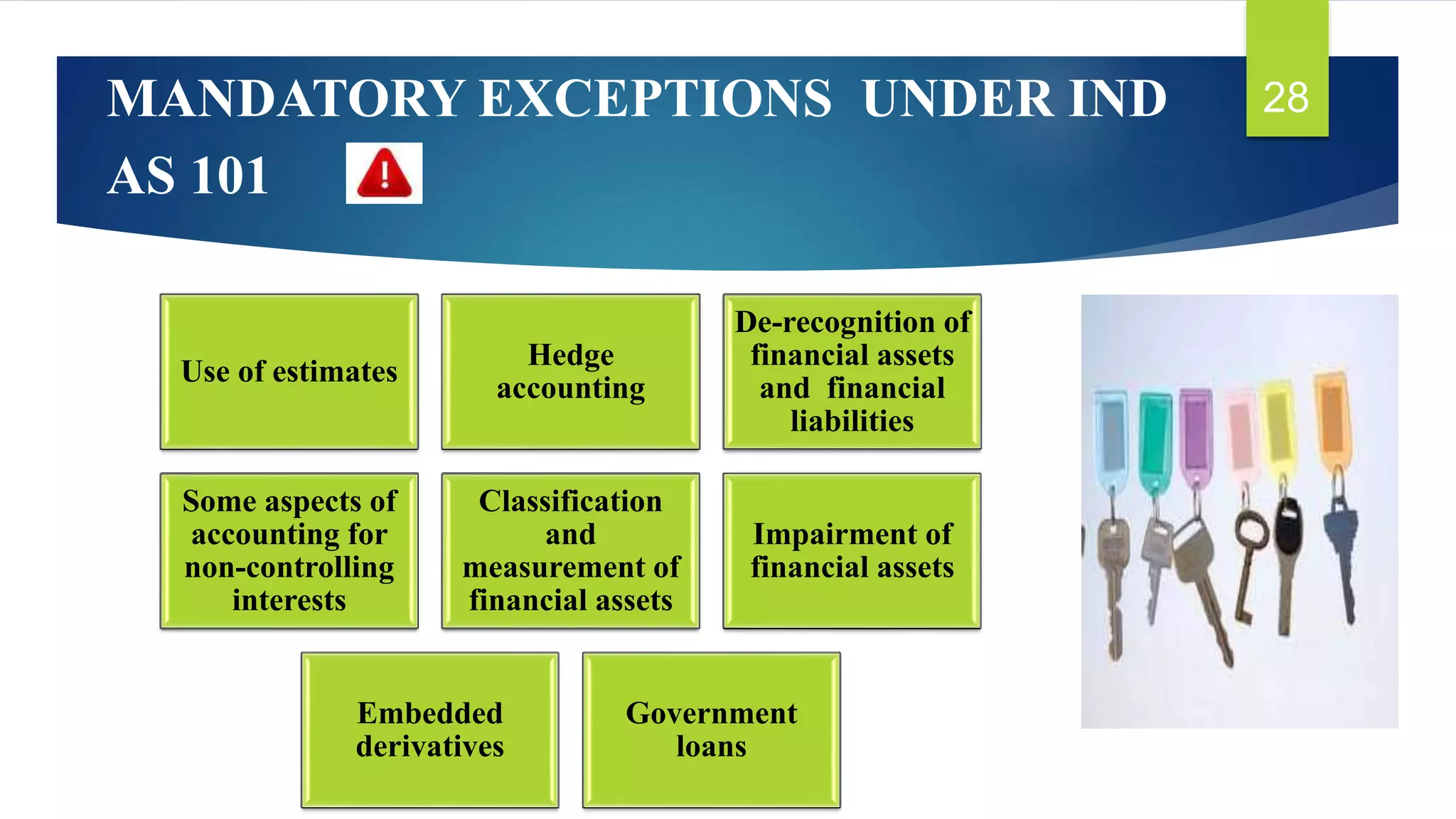 Ifrs and ind as 101.pptx