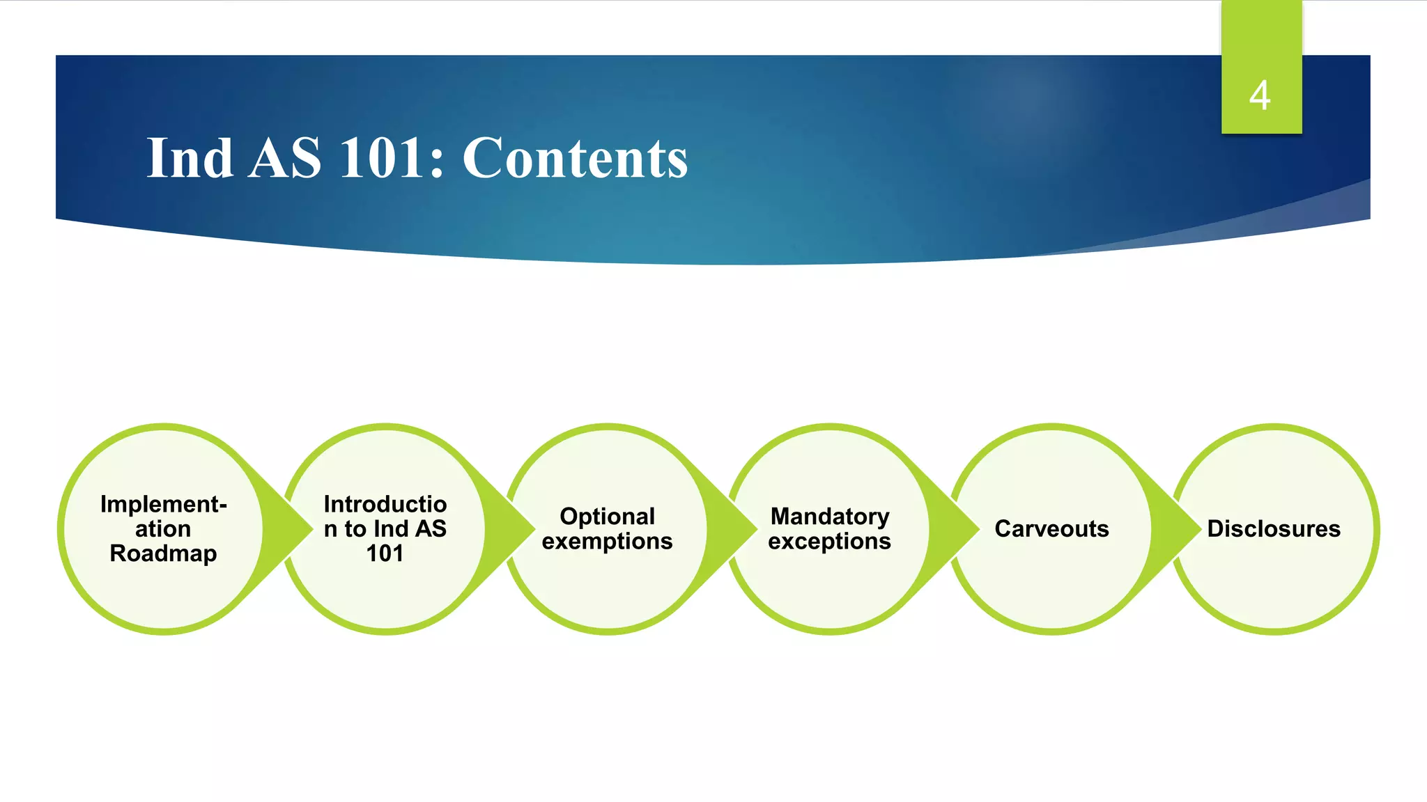 Ifrs and ind as 101.pptx