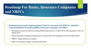 Ifrs and ind as 101.pptx