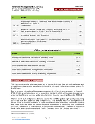 IFRS Fundamentals_Part-1_by Md.Monowar Hossain FCA,CPA,FCMA,FCS,CPFA | PDF