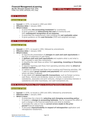IFRS Fundamentals_Part-1_by Md.Monowar Hossain FCA,CPA,FCMA,FCS,CPFA | PDF