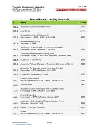 IFRS Fundamentals_Part-1_by Md.Monowar Hossain FCA,CPA,FCMA,FCS,CPFA | PDF