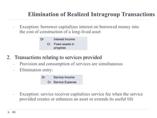 Ifrs iii c3- consolidation method | PPT