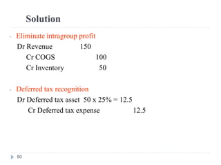 Ifrs iii c3- consolidation method | PPT