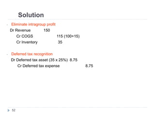 Ifrs iii c3- consolidation method | PPT