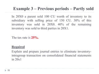 Ifrs iii c3- consolidation method | PPT