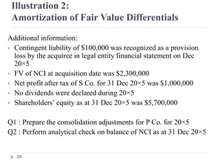 Ifrs iii c3- consolidation method | PPT