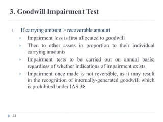 Ifrs iii c3- consolidation method | PPT