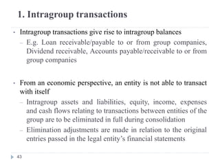 Ifrs iii c3- consolidation method | PPT
