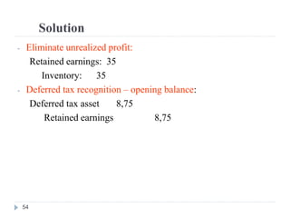 Ifrs iii c3- consolidation method | PPT