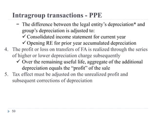 Ifrs iii c3- consolidation method | PPT