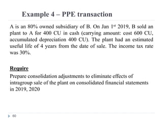 Ifrs iii c3- consolidation method | PPT