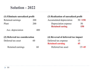 Ifrs iii c3- consolidation method | PPT