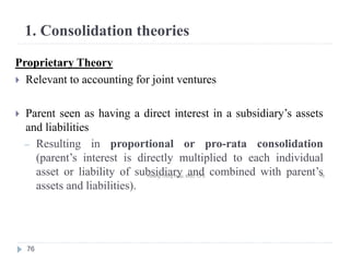 Ifrs iii c3- consolidation method | PPT