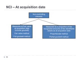 Ifrs iii c3- consolidation method | PPT