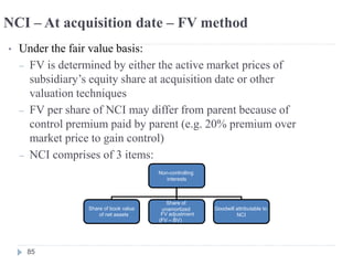 Ifrs iii c3- consolidation method | PPT