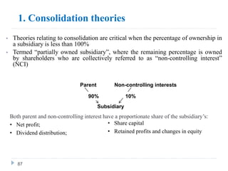 IFRS III- C3- consolidation ABC method.ppt
