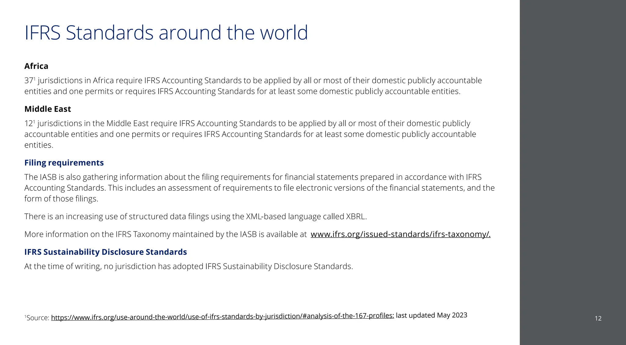 IFRS in your pocket - 2023.pdf