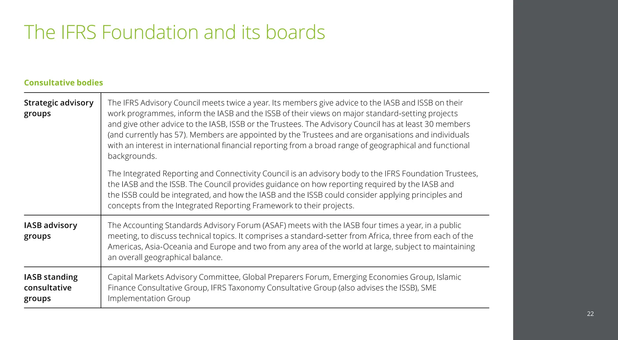 IFRS in your pocket - 2023.pdf