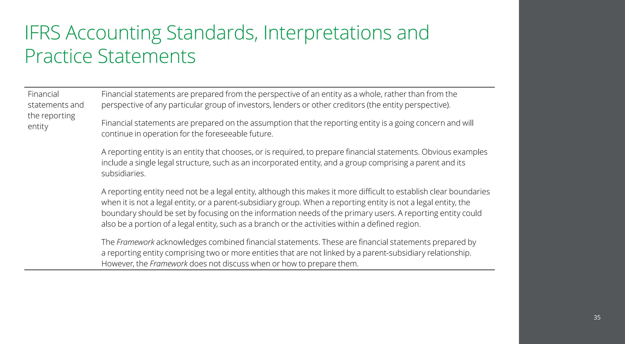 IFRS in your pocket - 2023.pdf