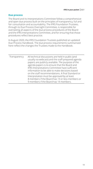 IFRS in your pocket 2021.pdf