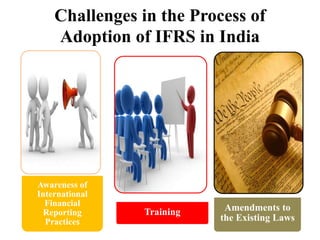 International financial reporting standards and India's Response | PPTX ...