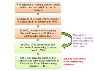 International financial reporting standards and India's Response | PPTX ...