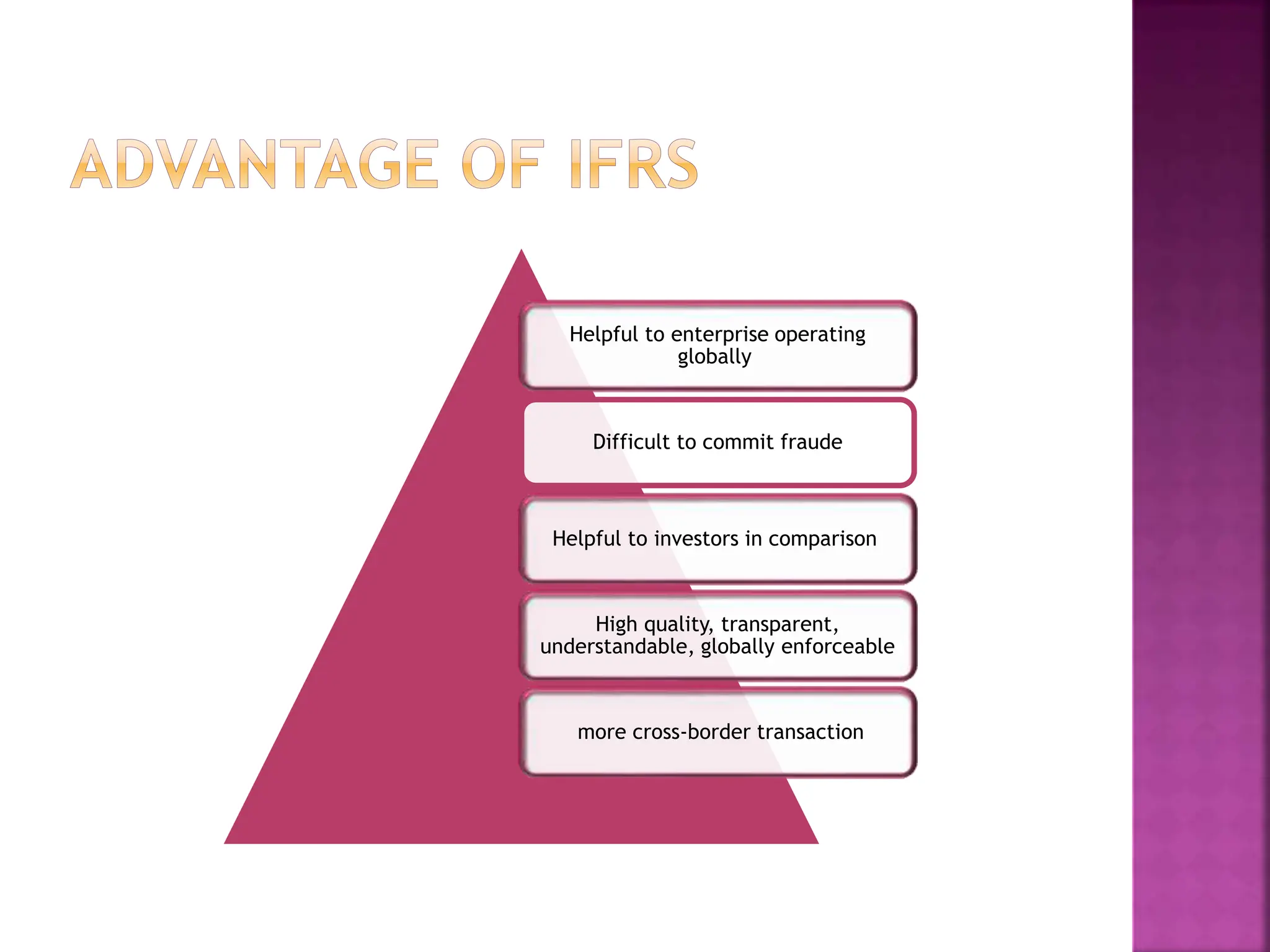 IFRS presentation.pptx